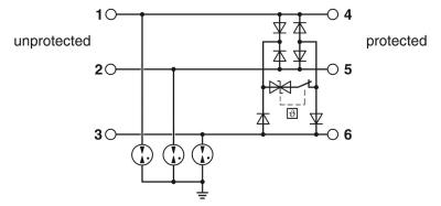 Cina 2.5 Nominal Discharge Current 24 V DC TTC-6P-3-24DC-PT-I Surge Protector Phoenix Contact in vendita