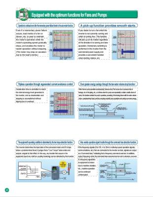 Cina Fuji Electric FRN0520F2S-4C Inverter Drive per prestazioni ed efficienza ottimali in vendita