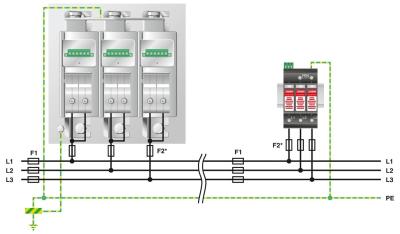 Cina 380V Rated Voltage 4 Pole 2800531 PWT 100-800AC-FM Class 1/2 Lightning/Surge Protector in vendita