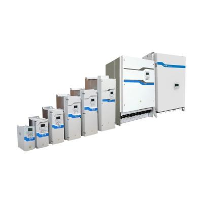 China EasySoft easyE Series EASYSOFT-SWLIC A solução definitiva para o controlo da carga de contacto à venda