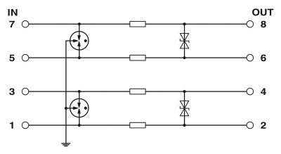 中国 1 Pole 24V DC LIT 2X2-24 Surge Protector Advanced Technology for Superior Performance 販売のため