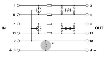中国 24 V DC PT 2X2-HF-24 Surge Protector Plug 4 Pole Design for Effective Protection 販売のため