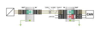 Cina 48 V DC Rated Voltage Surge Protector Base 2856126 PT 1X2 F-BE with 1 Pole in vendita