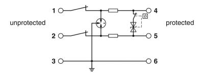 China Número de pólo 2 TTC-6-1X2-M-24DC-UT-I Protector contra sobretensão para tensão nominal de 24 V CC à venda