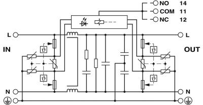China Dispositivo de protección contra sobretensiones por filtro EMC SFP 1-20/230AC para sistema de protección eléctrica en venta