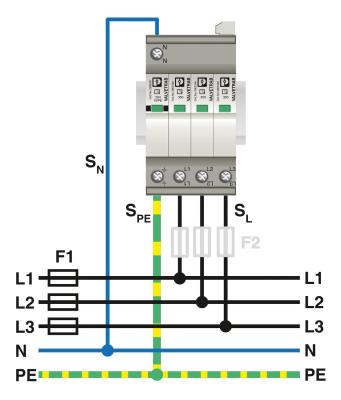 China 4 Pole 2905345 VAL-SEC-T2-3S-350 Type 2 Surge Protector for 5V AC to 250V AC and 125V DC 200mA DC en venta