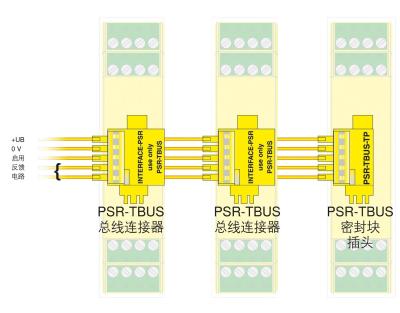 China 2981486 PSR-SCP-24DC/SDC4/2X1/B Phoenix Contact Safety Relays met spanningsrelaytheorie Te koop
