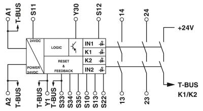 China 2981486 PSR-SCP-24DC/SDC4/2X1/B Phoenix Contact Safety Relays met spanningsrelaytheorie Te koop