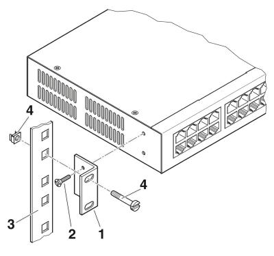 China FL SWITCH 1924 Phoenix Contact Industrial Ethernet Switch with IP20 Protection Level Te koop