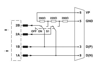 Cina 2744377 SUBCON-PLUS-PROFIB/AX Phoenix Contact D-SUB Bus Connector per la trasmissione dei dati in vendita