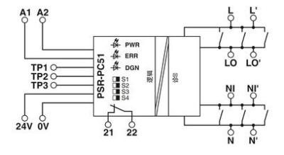 Cina Voltage Relay PSR-SCP-24UC/CE2/3X1/1X2/B Ensuring and Efficiency with Phoenix Contact in vendita