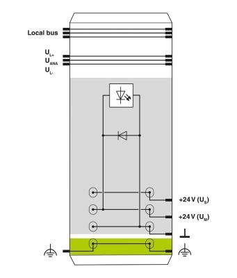 Cina 2861331 IB IL 24 PWR IN-PAC Phoenix Contact Power Module con livello di protezione IP20 in vendita