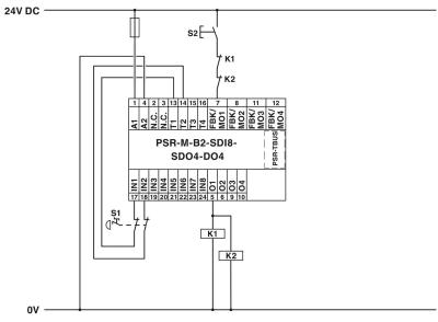 China Beschermingsmodule PSR-M-B2-SDI8-SDO4-DO4-SC Te koop