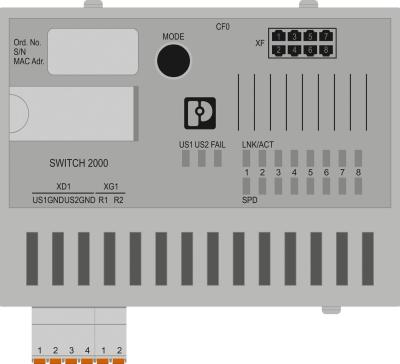 China Industrial Ethernet Switch FL SWITCH 2408 IP65 Protection Level and EtherNet/IP Network à venda
