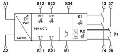 Cina Industrial Grade Phoenix Contact Safety Relay PSR-MC72-2NO-1DO-24DC-SP for PROTECTIVE in vendita