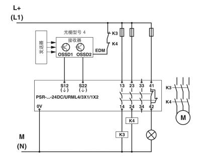 Cina PSR-SCP-24DC/URML4/3X1/1X2/B Modulo di estensione del contatto Phoenix con teoria del relè di tensione in vendita
