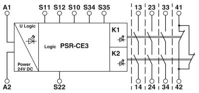 Cina Relai di tensione PSR-SCP-24DC/CE3/3X1/1X2/B SET Perfetto per l'industria da Phoenix Contact in vendita