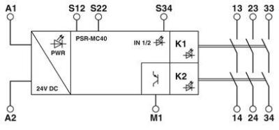 Cina Phoenix Contact PSR-MC40-3NO-1DO-24DC-SC Safety Relay for Emergency Stop Protect Feature in vendita