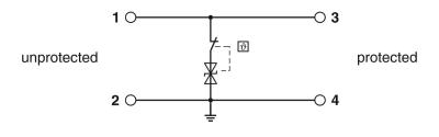 Cina Protezione contro le onde di contatto Phoenix TTC-6-TVSD-C-24DC-UT-I 2906831 per 24 V di tensione nominale continua in vendita