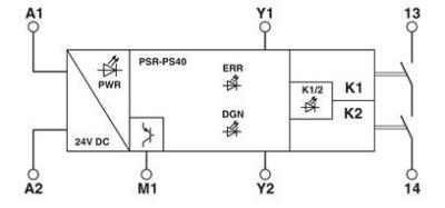 China Compact and PSR-PS40-1NO-1DO-24DC-SC Phoenix Contact Coupling Relay for Safety Shutdown Te koop