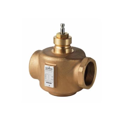 Cina PLC di controllo dell'edificio BPZ C/VVI41.20-6.3 Valvola a filo bidirezionale per il sistema di automazione in vendita