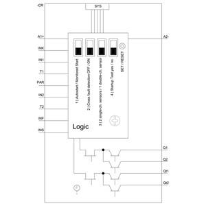 China Siemens 3SK1122-2CB41 Veiligheidsrelais met veerbeladen terminals en 4 inbrengingen Te koop