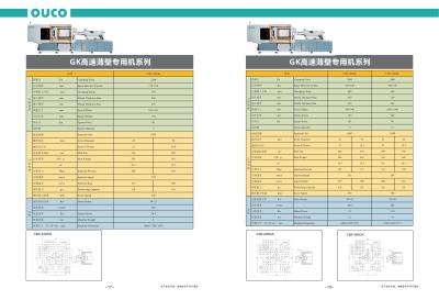 Cina Macchina dello stampaggio ad iniezione del barilotto di CWI 230GK della macchina dello stampaggio ad iniezione del barilotto in vendita