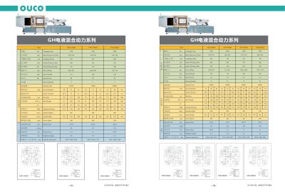 Cina Macchina dello stampaggio ad iniezione del barilotto di CWI 230GK della macchina dello stampaggio ad iniezione del barilotto in vendita