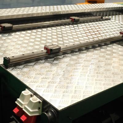 Cina OUCO800T Protezione dell'ambiente e risparmio energetico in vendita