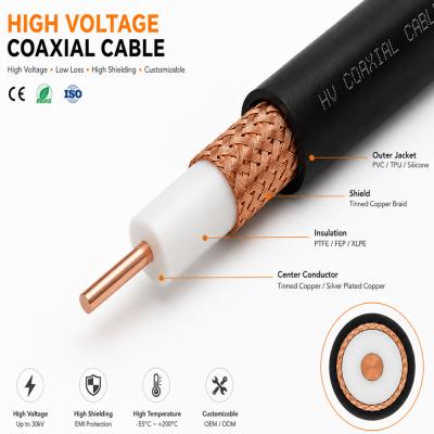 China Custom PTFE High Voltage Coaxial Cable 50Ohm 30KV 40KV 50KV High Shielding OEM Coax with SHV Connector for X-Ray Laboratory for sale