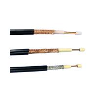China 40KV High Voltage Coaxial Cable RG213 PTFE Shielded 100m Solid Copper Conductor OEM for sale