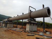Quality Ceramsite Sand Rotary Furnace Calcination 0.35-3.55r/Min for sale