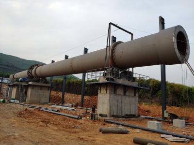 Quality Ceramsite Sand Rotary Furnace Calcination 0.35-3.55r/Min for sale