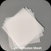 China 68554-70-1 White Powder Light Diffusion Agent For Light Diffusion Masterbatch Store In Dry And Cool Place for sale