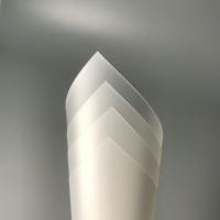 China 99.9% Purity 68554-70-1 Light Diffusion Agent Pass And Scatter Light for sale