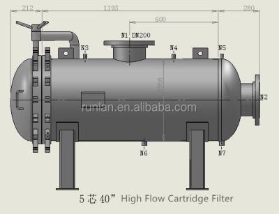 中国 20~420m3/h 油/水/液体の高流量キャトリッジのフィルタリング装置 販売のため