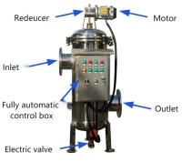 China Nominal Pressure 1.0Mpa Liquid Filter with Full Automatic Self Cleaning Capability for sale