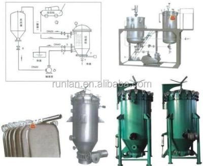 Cina Pressione massima 0,4Mpa Industrial Full Automatic Spray Paint Leaf Filter per olio greggio di suolo sbiancato in vendita