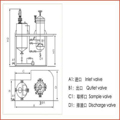 Cina 120-7700L filtro a foglia verticale automatico per filtrazione a carbonio attivo di olio vegetale in vendita