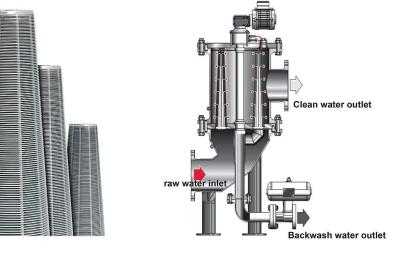 Cina 120-7700L filtro a foglia verticale automatico per filtrazione a carbonio attivo di olio vegetale in vendita