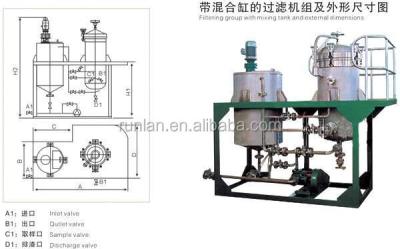Chine Filtre à feuilles verticales de 50 kg pour une séparation solide-liquide optimale dans une usine de traitement des huiles à vendre