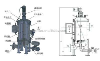 Cina Filtro per liquidi a lavaggio inverso in acciaio inossidabile completamente automatico per l'industria dell'acqua/olio in vendita