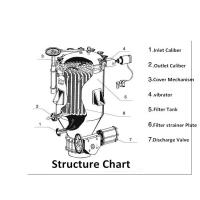 China Precision Clean Full Automatic Control Filtration Machine for Liquid Filtration Needs for sale