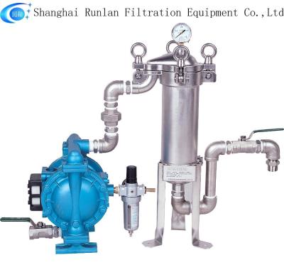 Cina Cassa di filtro laterale per la depurazione delle acque reflue nel processo di filtrazione liquida in vendita