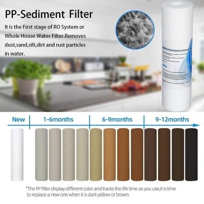 Cina Cartuccia di filtrazione dell'acqua da sedimenti per applicazioni industriali Materiale PP in vendita