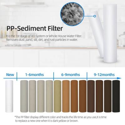 Cina Esperienza Acqua elevata 1 kg Cartuccia di sedimenti con produttività di 500L/ora in vendita