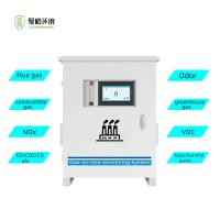Quality Online Gas Monitoring System Gas Alarm Detector Gas Sensor LEL O2 Flue Gas VOC for sale