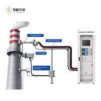 Quality Modular Online CEMS Continuous Emission Monitoring System for SO2 NO NO2 CO CO2 for sale