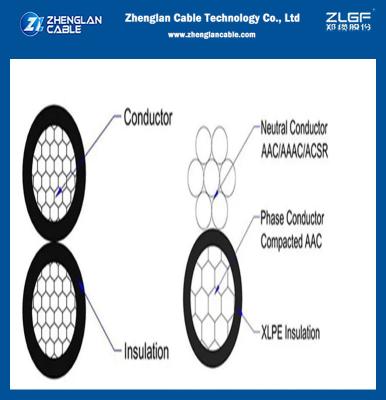 China Aluminum Duplex Triplex Overhead ABC Cable AAC AAAC ACSR Conductor XLPE Insulated Twisted for sale