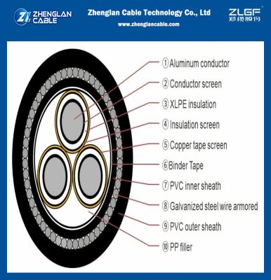China SANS 1339 XLPE Insulated 33KV 3x150mm2 CU/Al XLPE/PVC/SWA/PVC Type A Three Cores Medium Voltage Power Cables for sale